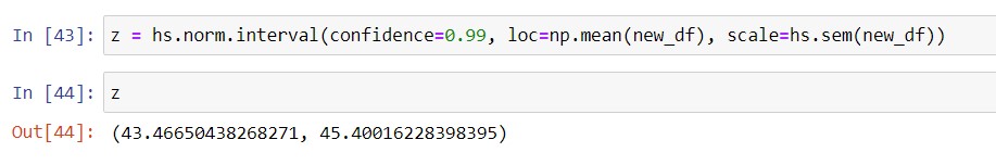 Calculate The Confidence Interval Using Scipy Delft Stack